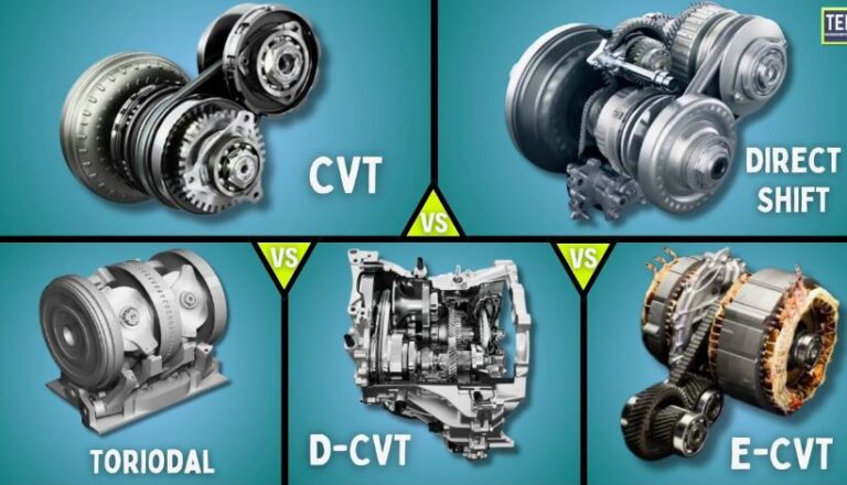 CVT Transmission Oil: A Comprehensive Guide - Rumanza
